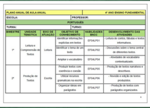 Plano Anual e Mensal 4º Ano de Acordo Com a BNCC 2025